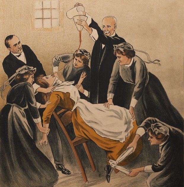 Why did Suffragettes go on hunger strike? | London Museum