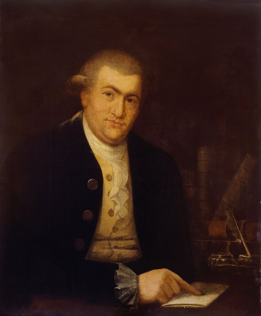 David Garrick: A theatre sensation | London Museum